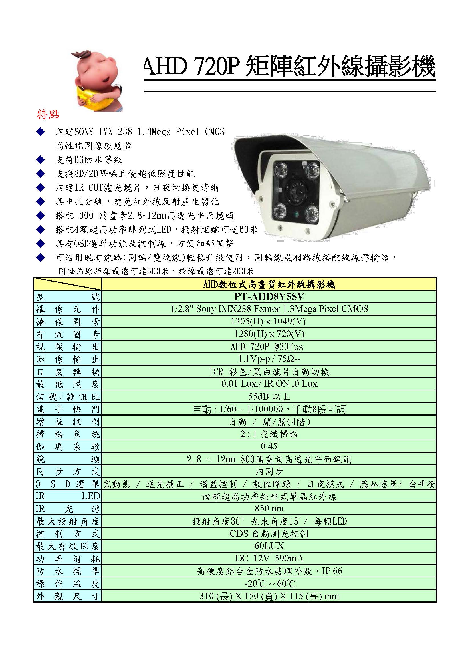 萬濠科技股份有限公司